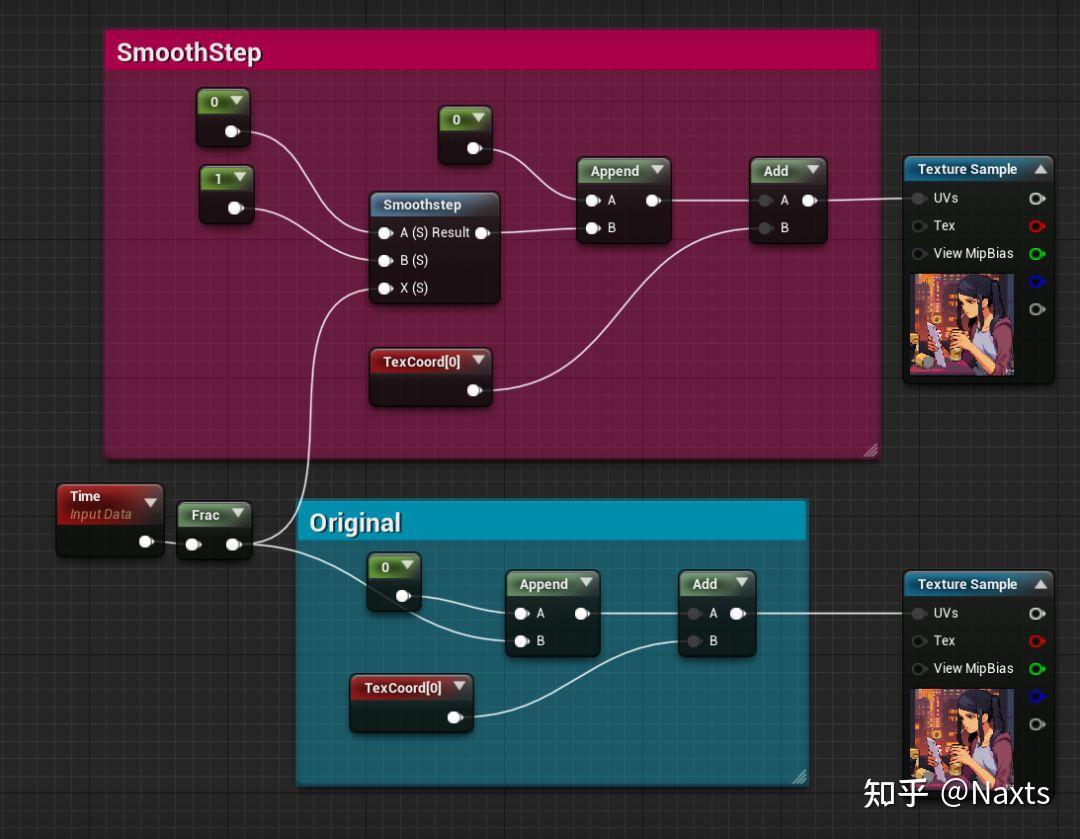（材质编辑器篇）【第四节：SmoothStep节点介绍】 - 知乎