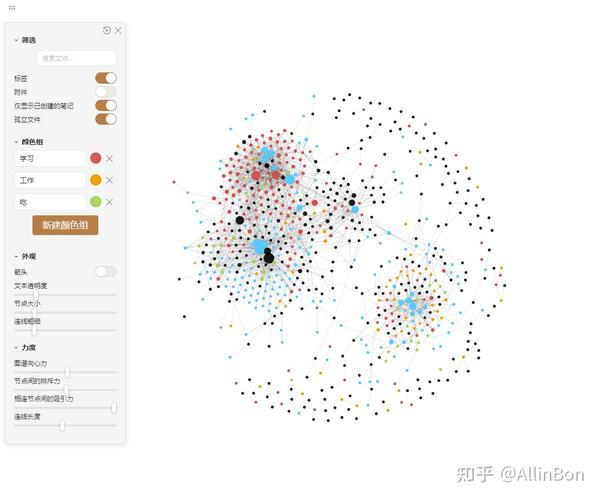 Obsidian 功能介绍 - 知乎