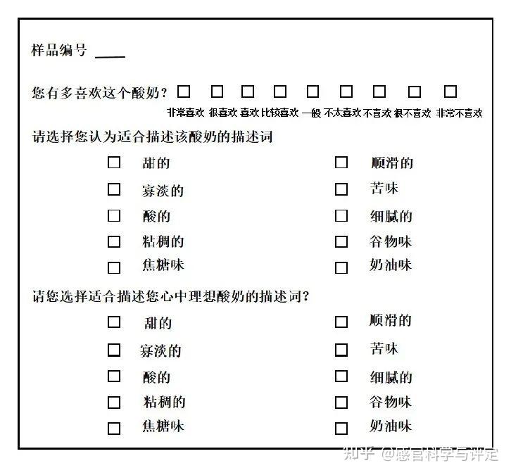 快速描述分析法：CATA - 知乎