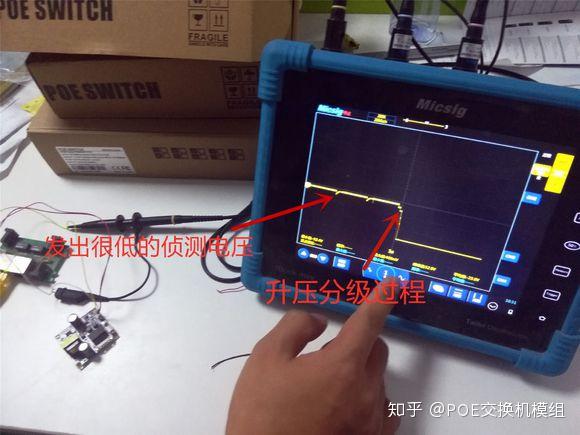 标准PoE是如何供电的及怎样识别标准PoE交换机，MCU PoE交换机（单片机）和非标PoE交换机 - 知乎