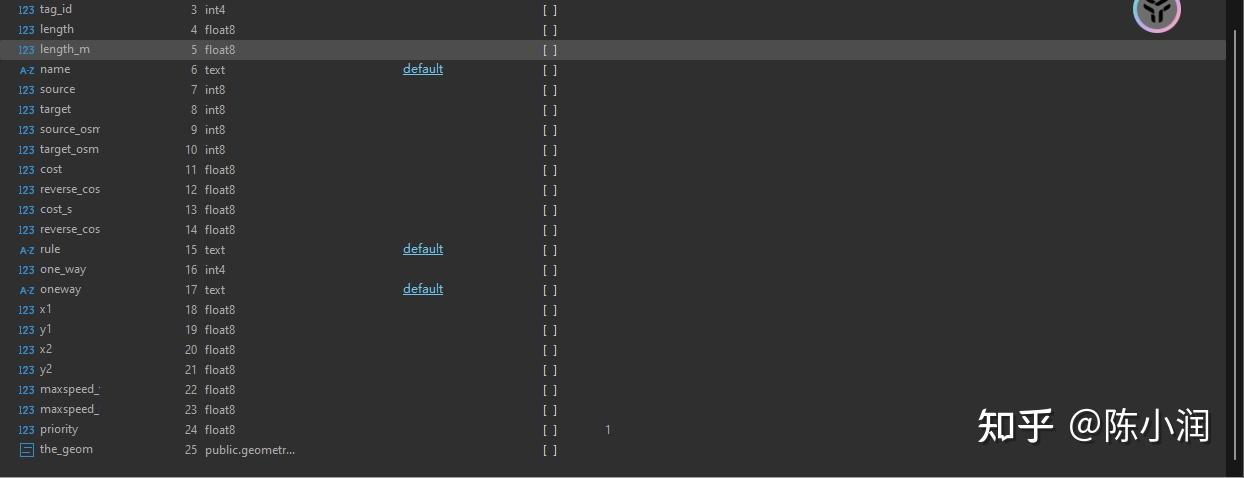osm2pgrouting使用记录 - 知乎