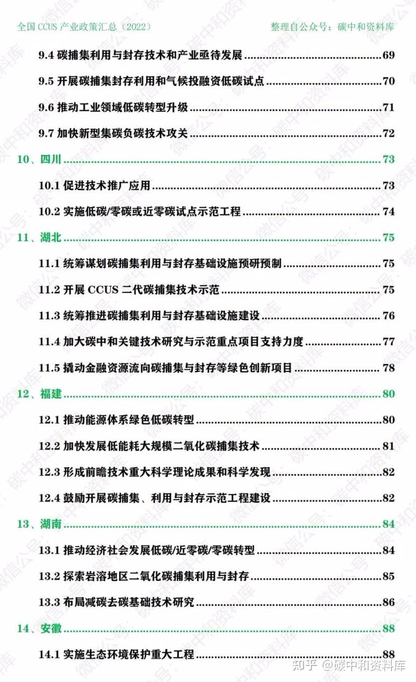 国家15项！各省市104项！CCUS政策汇编重磅发布 - 知乎