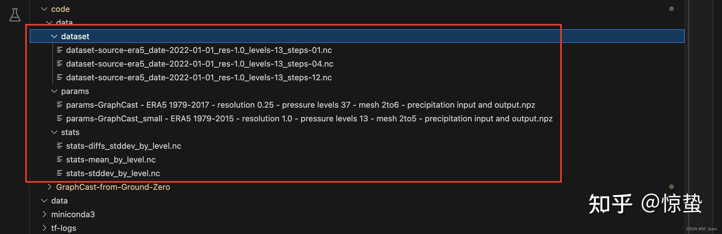 一键运行 GraphCast （在 AutoDL 或者其他新的环境）【动手学】 - 知乎