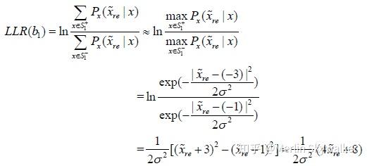 Demapper以及LLR（Log Likelihood Ratio） - 知乎