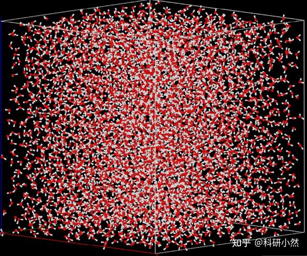 【科研干货】空间分布函数SDF的计算及三维密度函数示意图 - 知乎