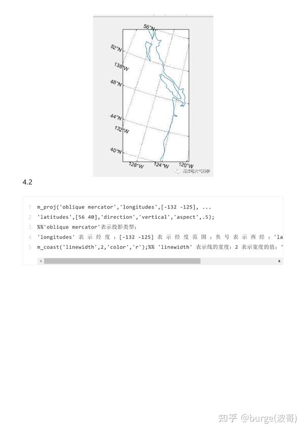 matlab基础绘图之安装m_map和海图绘制 - 知乎