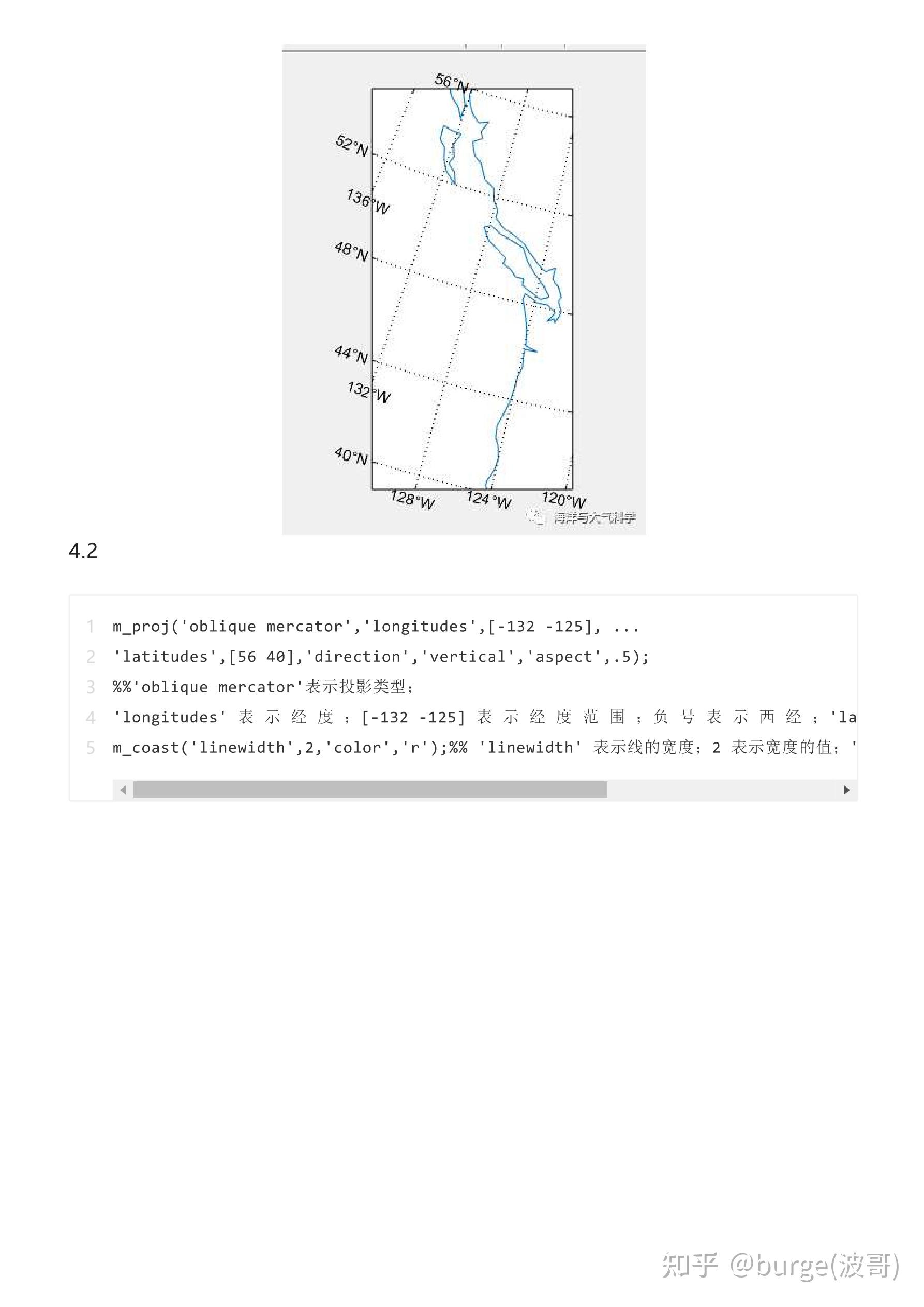matlab基础绘图之安装m_map和海图绘制 - 知乎