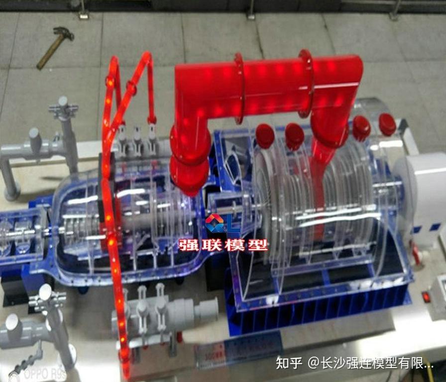 汽轮机模型 - 知乎