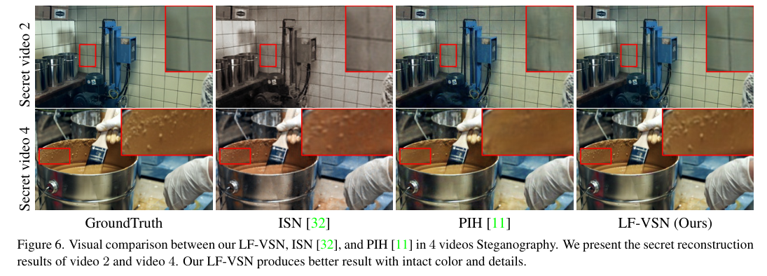 【2023年4月25日】CVPR 2023 论文分享 - 知乎