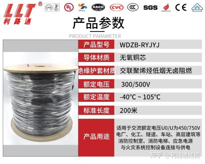 WDZN-RYJYJ线缆 - 知乎