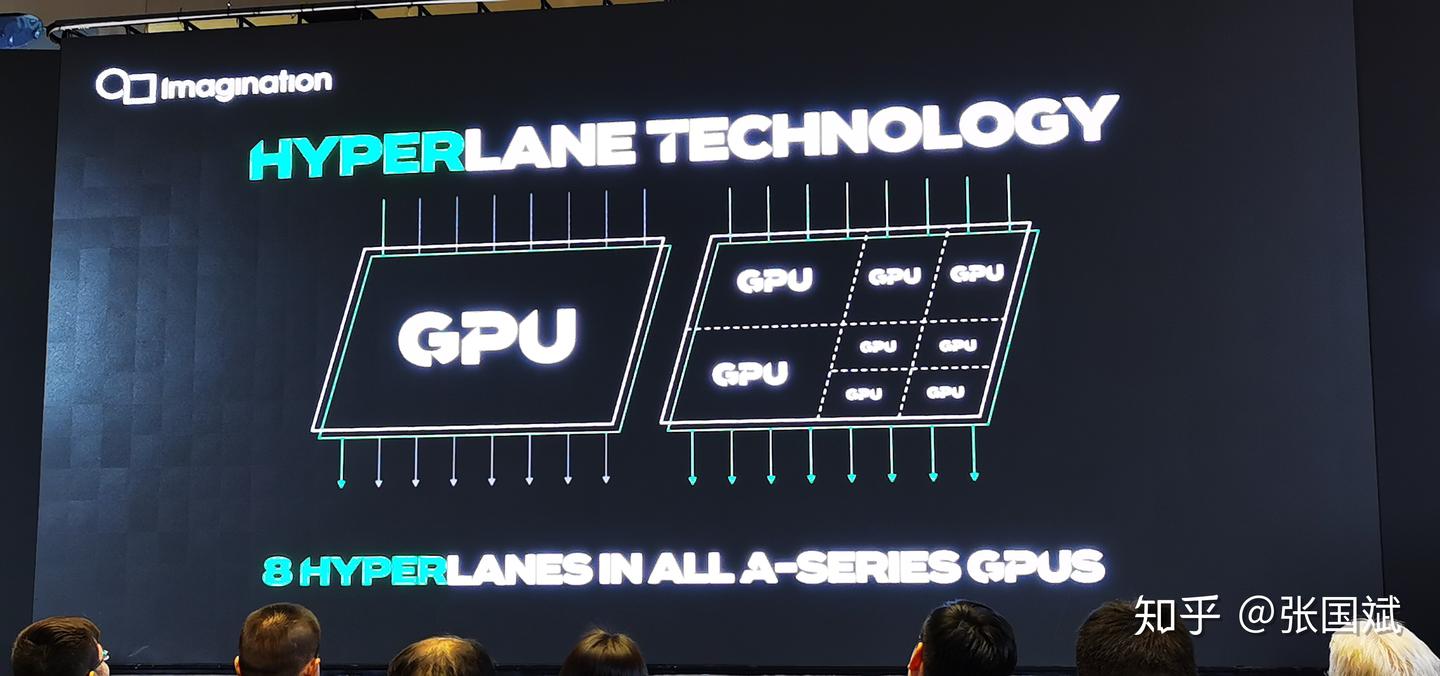 深入解读 Imagination最新超强GPU!它为啥如此强大？ - 知乎