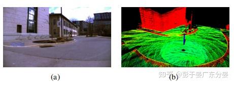 论文阅读003|Autonomous Exploration Development Environment and the Planning Algorithms - 知乎