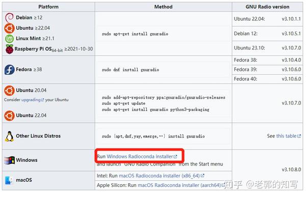 USRP学习之旅01—window下安装GNU Radio和UHD - 知乎