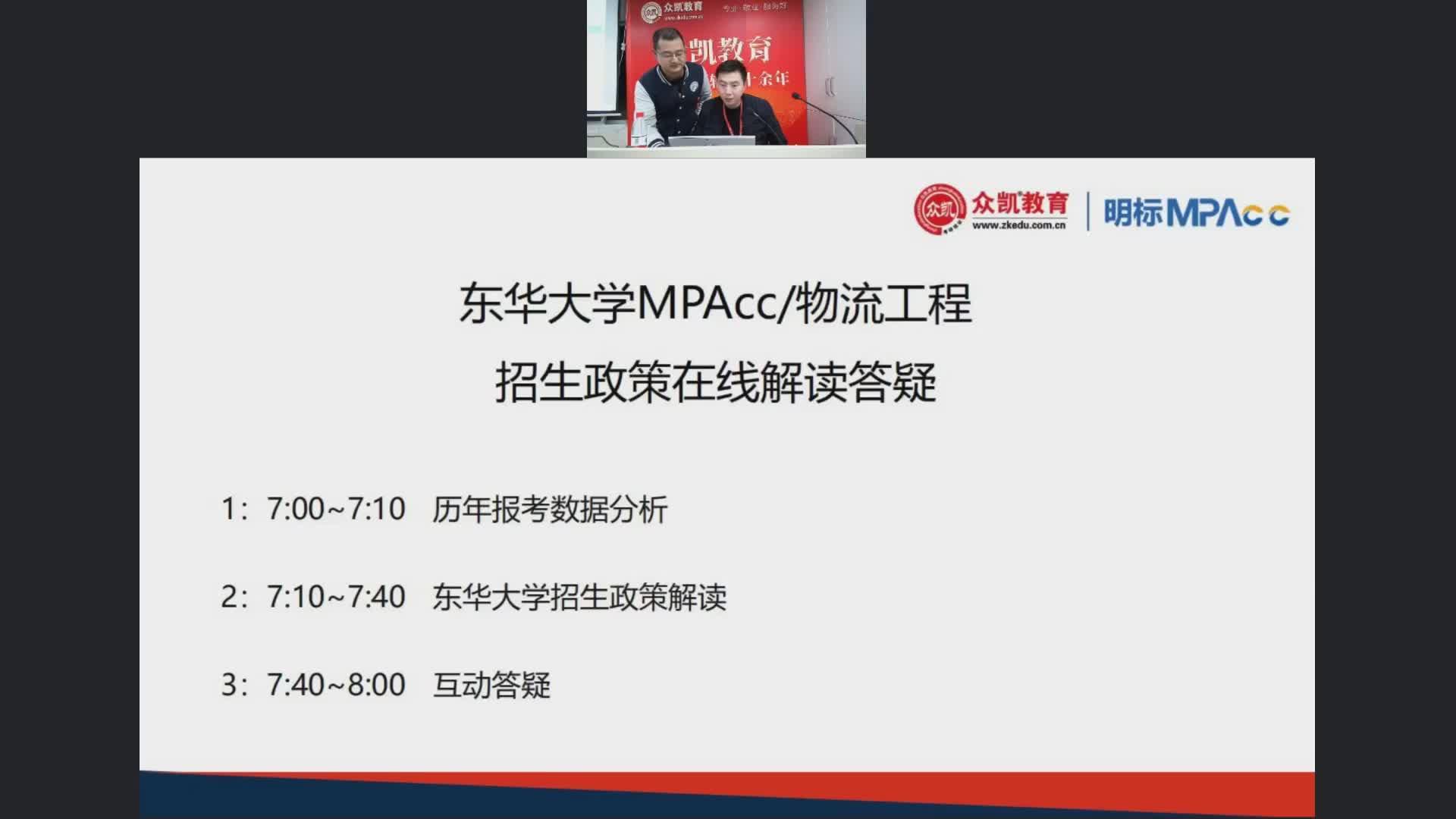 上海国家会计学院会计专硕（MPAcc）备考指南（附2020-2022年分数线和录取情况分析） - 知乎