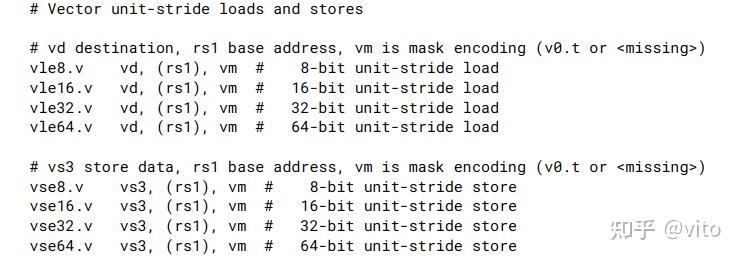 RISCV V扩展（二）Vector指令文档 - 知乎