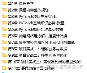 PyTorch深度学习开发医学影像（附教程资源） - 知乎