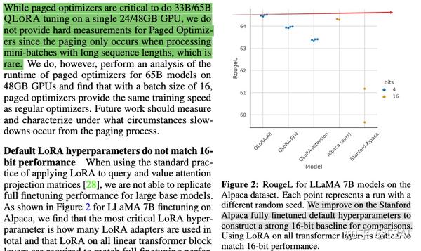 QLoRA——技术方案总结篇 - 知乎
