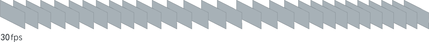 什么是FPS(Frames per second)？ - 知乎
