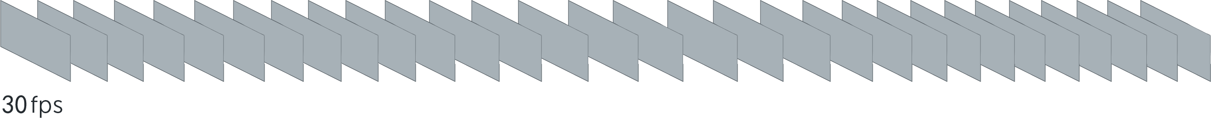 什么是FPS(Frames per second)？ - 知乎