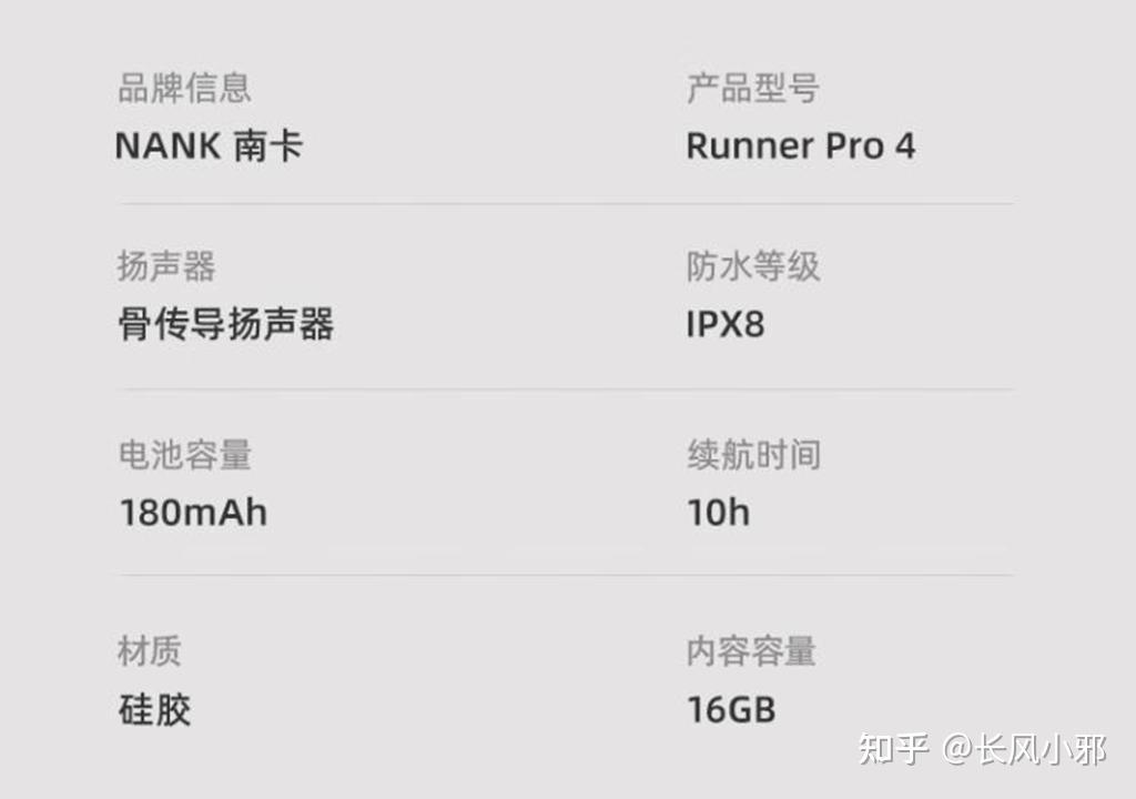 音质提升 佩戴更舒适—南卡 Runner Pro4骨传导运动耳机体验 - 知乎