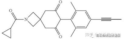 跟踪与metproxybicyclone相关的关联专利：重点看巨头们怎么维护和发展自己的结构 - 知乎