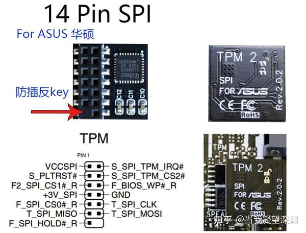 华硕主板TPM接针支持什么样的TPM模块？ - 知乎