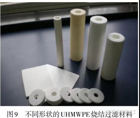 [行业前沿]超高分子量聚乙烯材料研究进展（上篇之UHMWPE树脂、纤维、膜材料） - 知乎