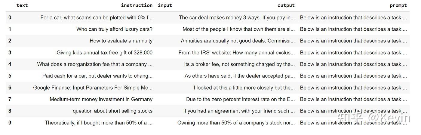 AutoTrain：在Google Colab上微调LLM最简单的方法 - 知乎