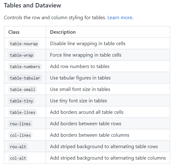 30万下载量！适合科研的简约、强大的主题皮肤了解下 - 知乎