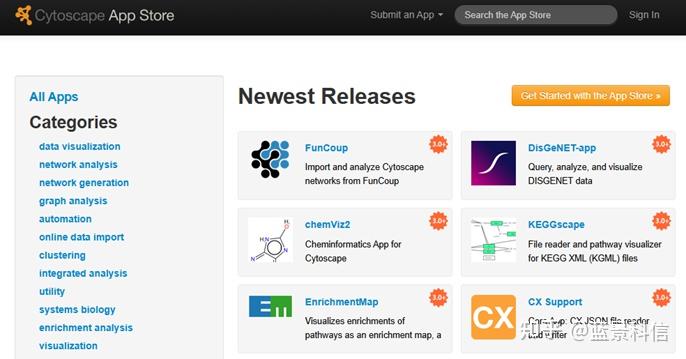 Cytoscape-基础使用手册 - 知乎