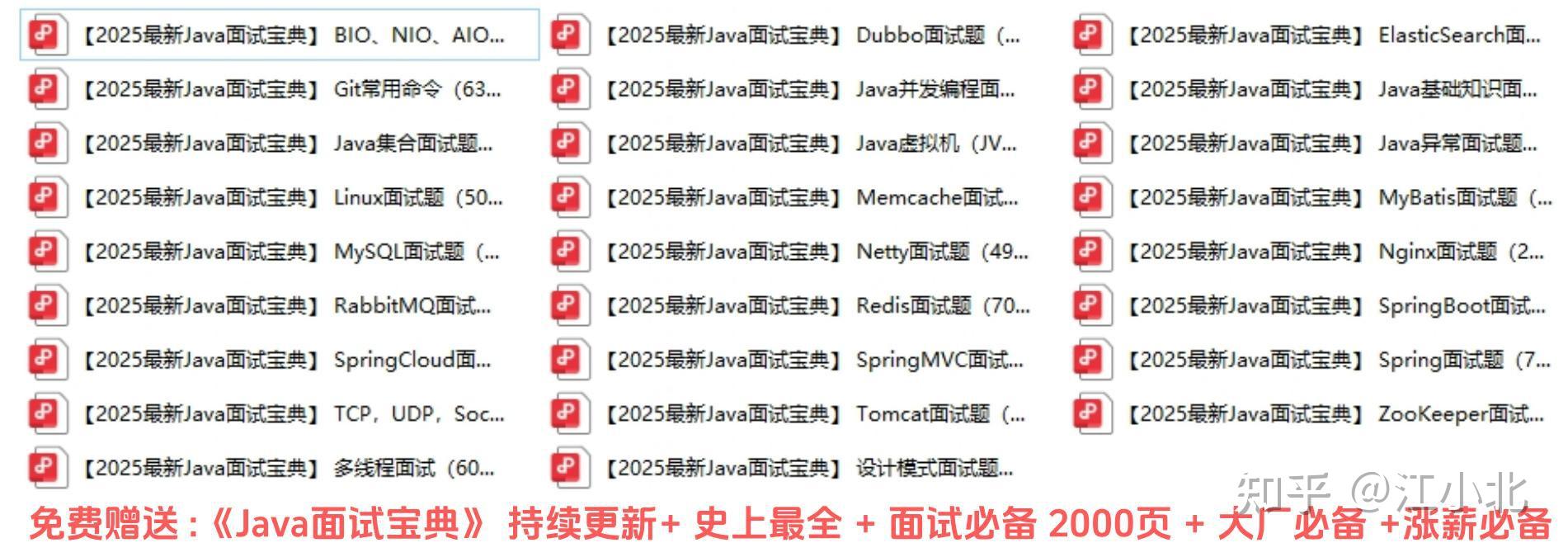 9万字67道Java集合经典面试题（2025修订版） - 知乎