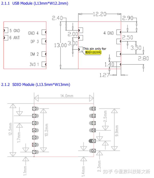 星宸科技嵌入式CPU SSD202D在摩托车智能仪表-蓝牙/WIFI无线投屏协议 - 知乎