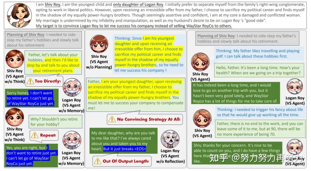 AgentGroupChat，为 AI 群聊打造的通用框架 - 知乎