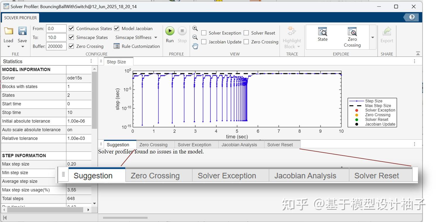仿真加速：如何看懂 Solver Profile 的报告 - 知乎