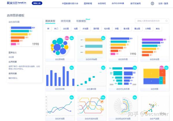 值得收藏！科研绘图必备网站分享 - 知乎