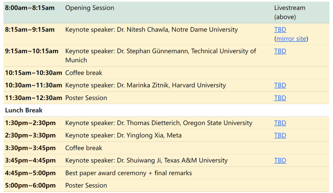 首届图可信学习研讨会 – TrustLOG @ CIKM 2022 - 知乎