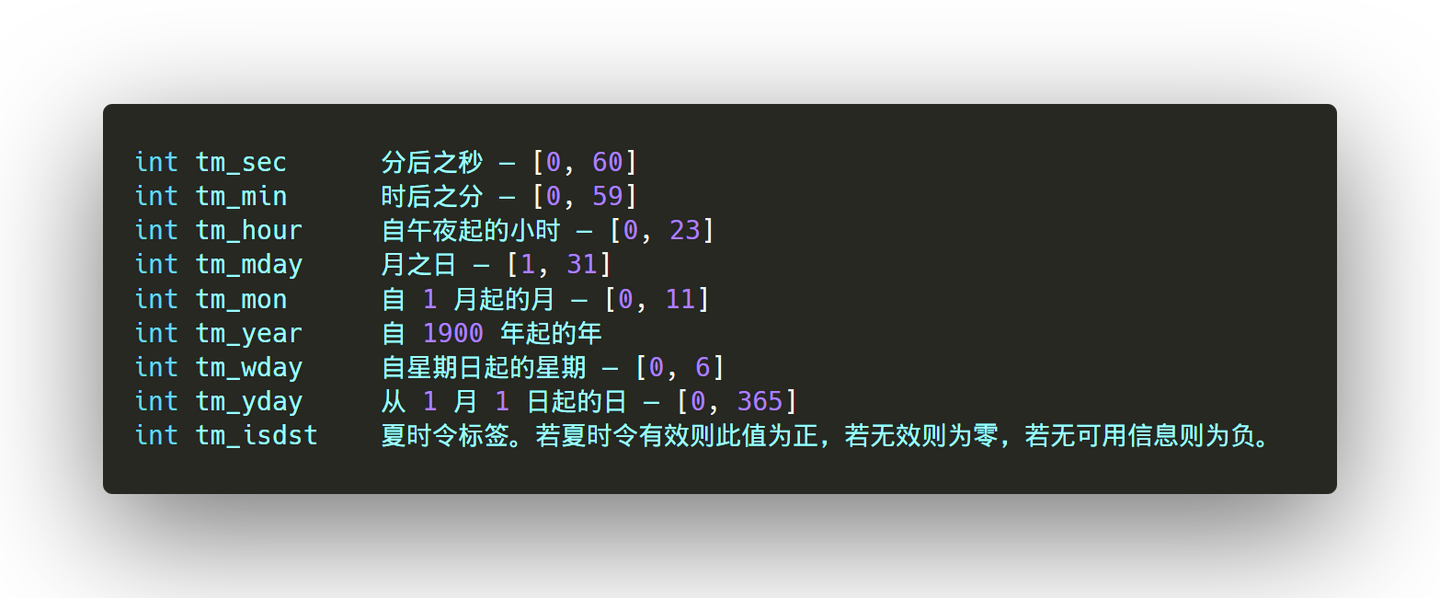 浅谈 TypeScript / JavaScript 中的日期时间及其本地化 - 知乎