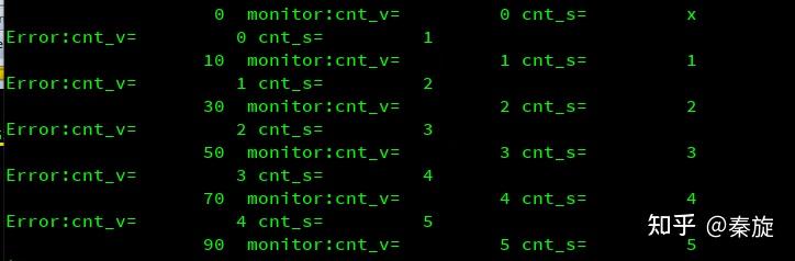 VCS编译verilog&SystemC；VCS® User Guide S-2021； Using SystemC & VCS® SystemC User Guide 2019 (16） - 知乎