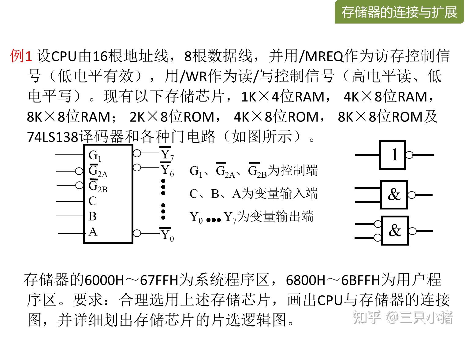 微机原理与汇编语言整理（详尽干货） - 知乎