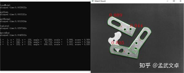 多角度多尺度模板匹配（进阶篇） - 知乎