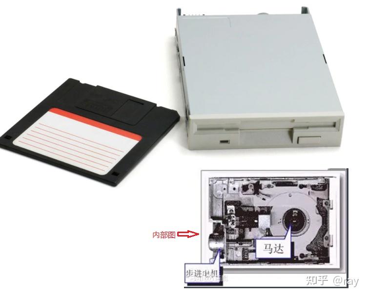 十、Writing a Simple Operating System驱动和读写软盘 - 知乎