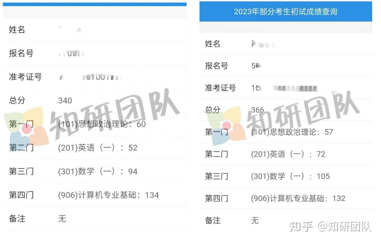 北航软件991/961；北交906/901；408一对一辅导来啦！限前20位同学一对一择校，制定学习计划！ - 知乎