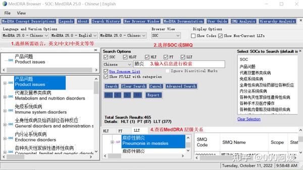 干货篇||临床试验的医学词典：MedDRA&SMQ（上） - 知乎
