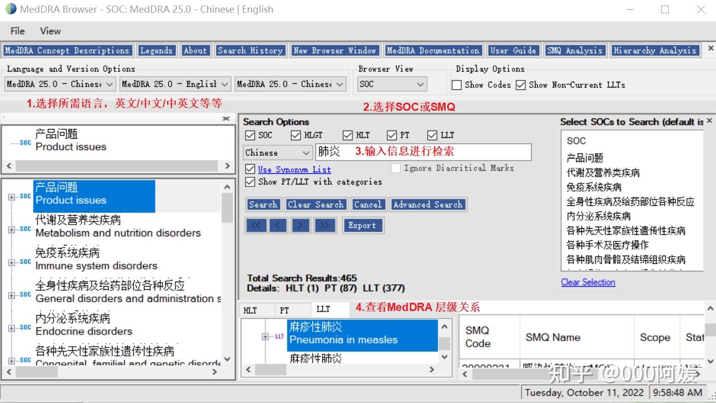 干货篇||临床试验的医学词典：MedDRA&SMQ（上） - 知乎