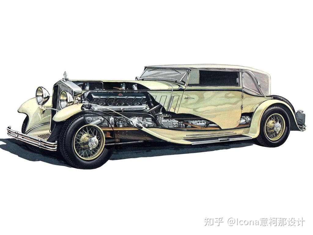 ICONA INSIGHT | 比例与姿态：汽车的精气神 - 知乎