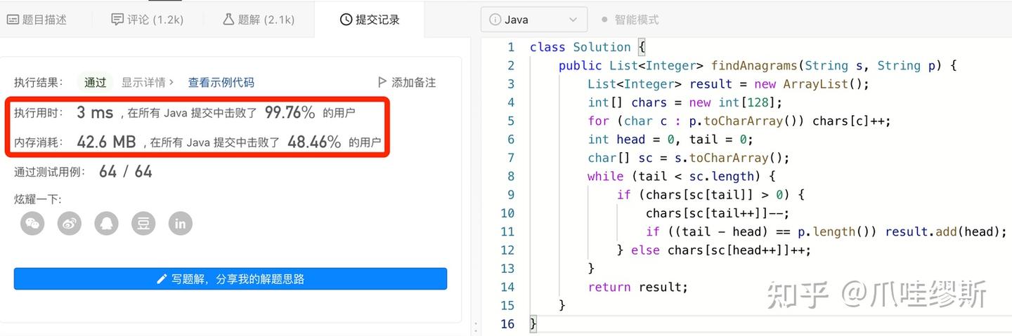 图解LeetCode——438. 找到字符串中所有字母异位词 - 知乎