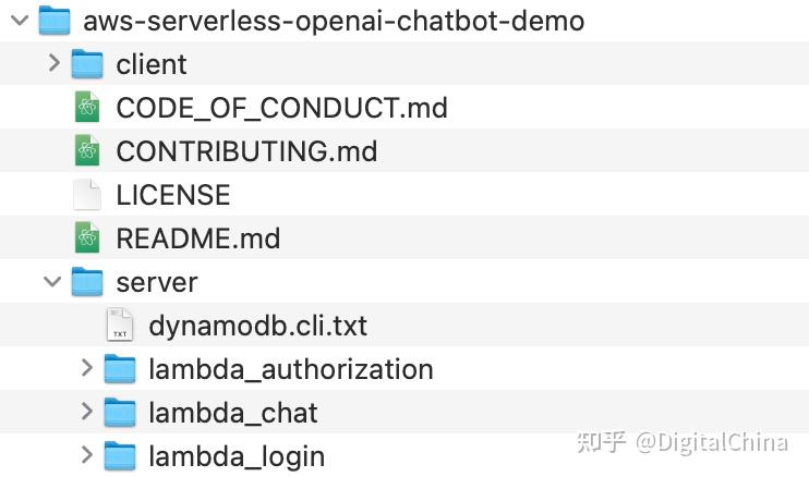 使用 Amazon Lambda 等无服务器产品构建自己的 ChatGPT 应用 - 知乎