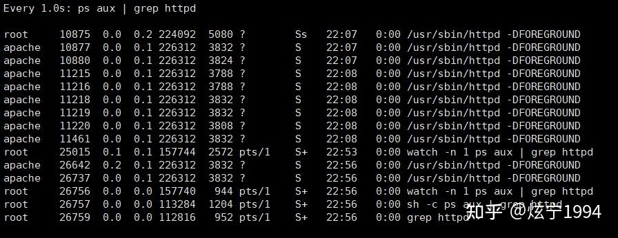 一文带你理解Apache的httpd服务器及其配置文件 - 知乎