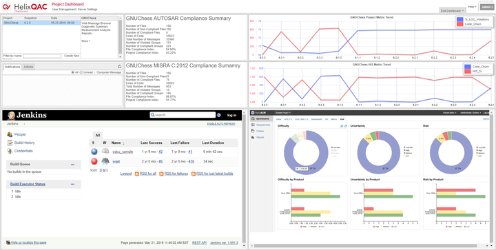 静态测试——从Helix QAC入门03 - 知乎
