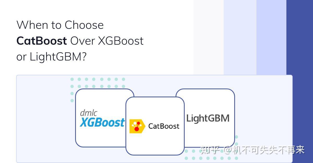 总结Kaggle数据科学竞赛经典模型 - 知乎